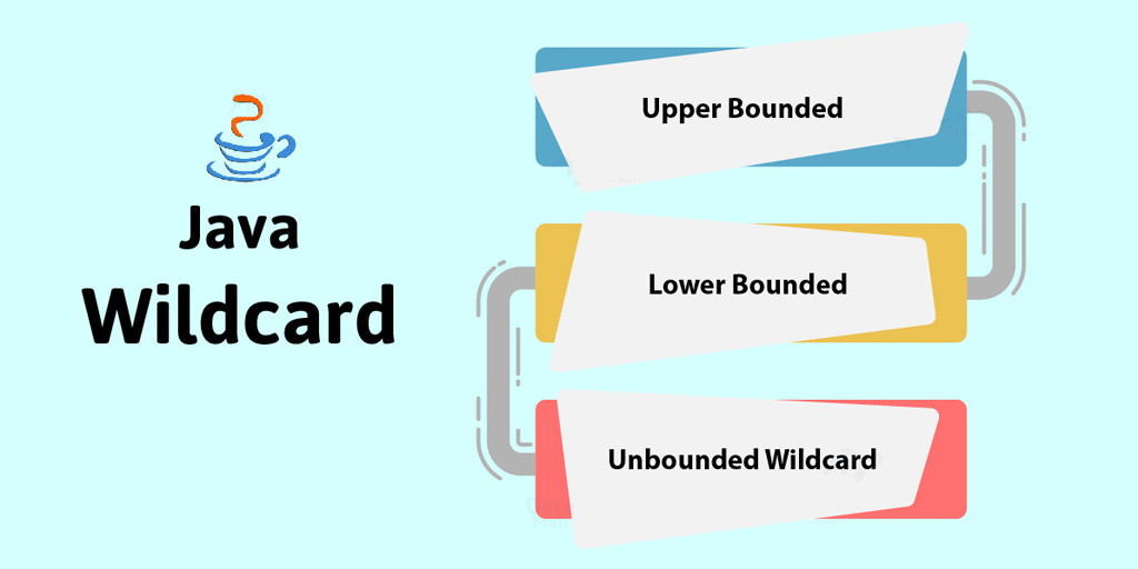 Wildcard trong Java - Khái niệm quan trọng về Java Genetics