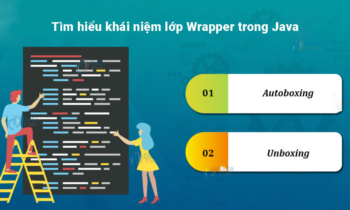 Lớp Wrapper trong Java - Khái niệm lập trình viên Java phải biết